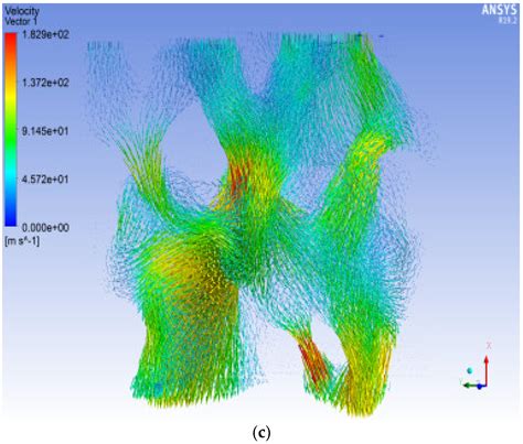 Water Free Full Text Water Seepage In Rocks At Micro Scale