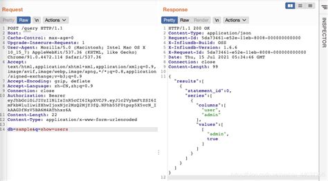 Influxdb 未授权访问 漏洞复现influxdb未授权访问复现 Csdn博客