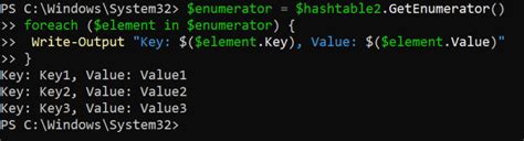 A Beginner Guide To Using Powershell Hashtable