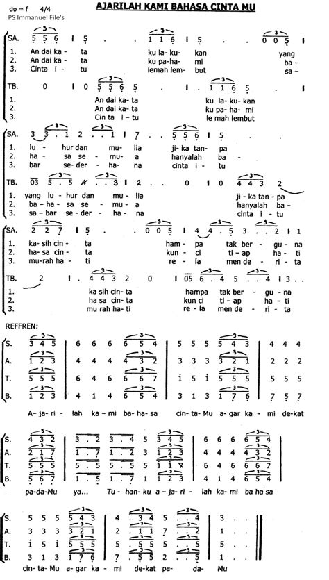 St Caecilia Choir Mkw Ajarilah Kami Bahasa Cintamu