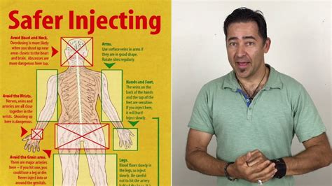 Crystal Meth Injection