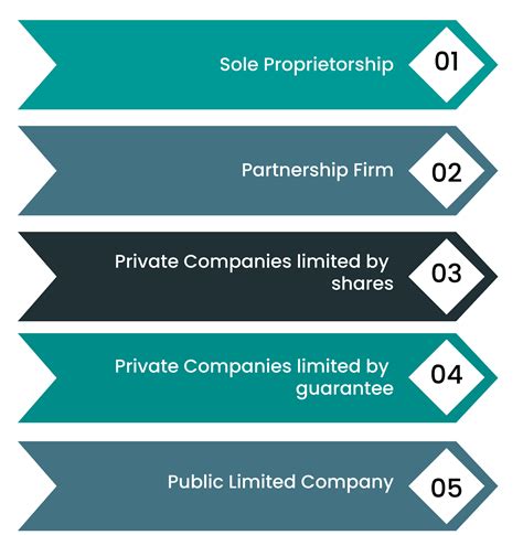 Company Registration In Uganda In 2023 24 Odint Consulting
