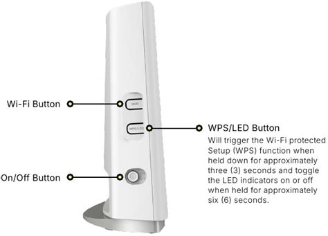 Netcomm Nf20 Manual Manualslib