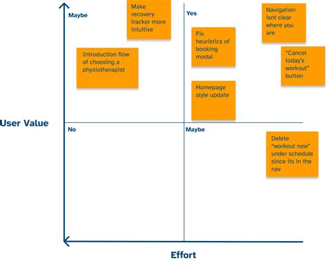 Remedy Duff Isberg Design