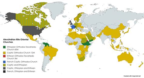 Oriental Orthodox Churches International Rmapporn