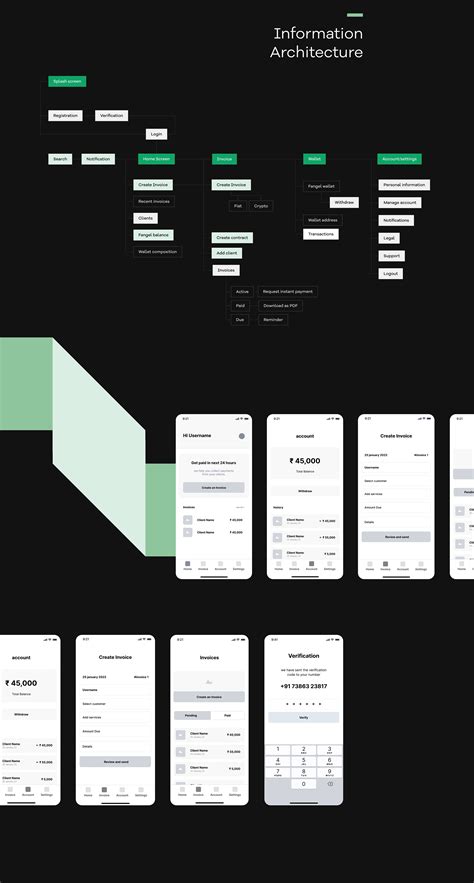 Fangel Invoicing App Ui And Ux Design Behance