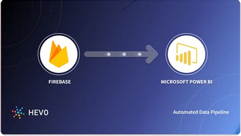 Setting Up Firebase Power Bi Integration 3 Easy Methods Learn Hevo
