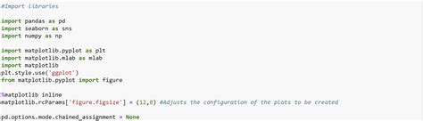 Github Oghaleagbawhe Movie Dataset Correlation Project Using Python A Python Project To