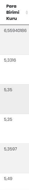 File Export Issues — Datatables Forums
