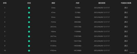 【蓝桥刷题】备战国赛——交通信号蓝桥杯 红绿灯 Csdn博客