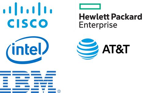 Scalable Software Defined Networking Market 2022 27 Industry