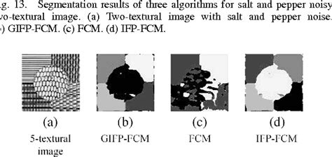 figure 13 from generalized fuzzy c means clustering algorithm with