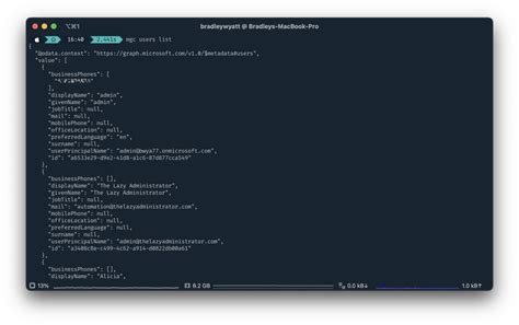 The Microsoft Graph Command Line Interface Cli The Lazy Administrator