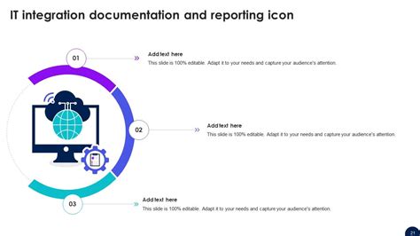 it integration powerpoint ppt template bundles crp ppt powerpoint