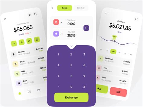 Expert UI UX Design And Figma Mastery Upwork