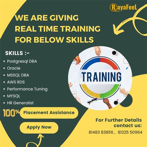 Rayafeel Technologies Pvt Ltd Chennai