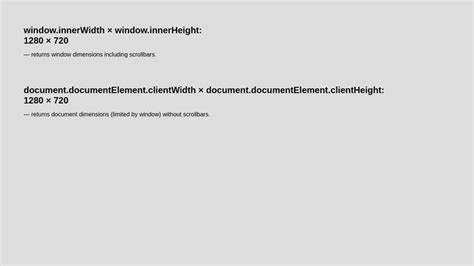 Javascript Innerwidth Vs Clientwidth
