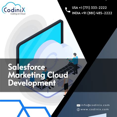 Codinix Technologies Inc On Linkedin Businessdevelopment Customercentric Salesforce