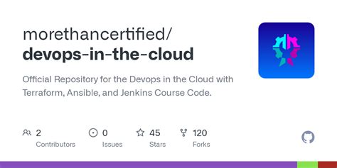 GitHub Morethancertified Devops In The Cloud Official Repository For The Devops In The Cloud