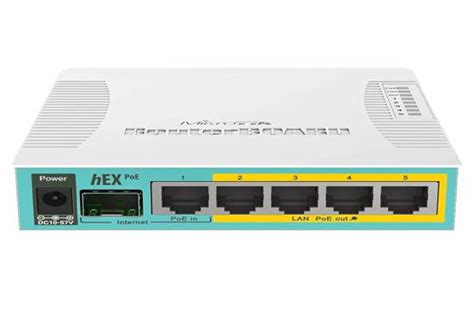 MikroTik HEX PoE Afriyie Electroworld Ltd