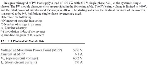 Solved Design A Microgrid Of Pv That Supply A Load Of 100 Kw