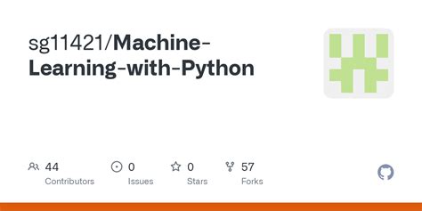 GitHub Sg Machine Learning With Python