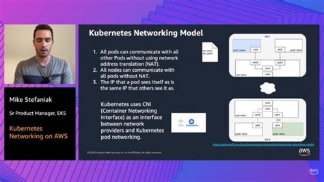 Aditya Narayan Nayak On Linkedin Azure Aws Kubernetes Cloud