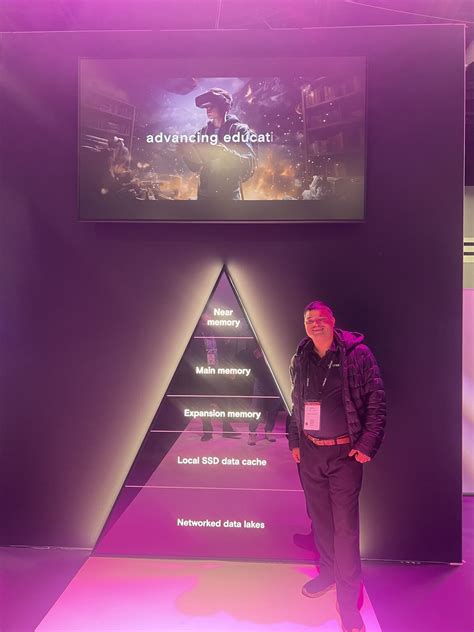 sakul gupta on linkedin sc24 supercomputing hpc openmp cxl