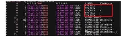 springboot 最大连接数及最大并发数是多少？图解就看到了！ 腾讯云开发者社区 腾讯云