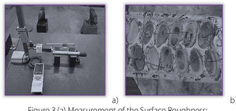 Figure 1 From Investigation Of Tool Overhang Length Effects On Machining Responses During