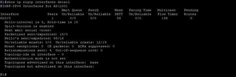 Eigrp With Asa In Multiple Context Flapping Cisco Community