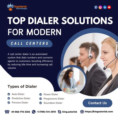 Kashyap Patel On Linkedin Kingasterisktechnologies Dialersolutions Callcenterautomation…