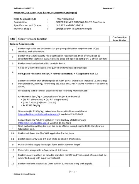 Fillable Online Formatting A Hanging Indent Citing Your Sources LibGuides Fax Email Print