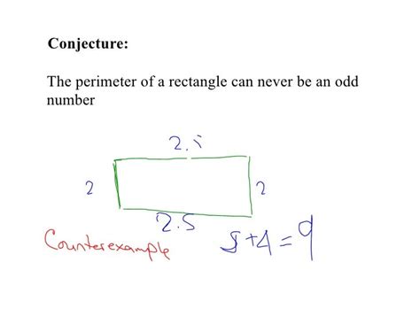 dec 10 counterexamples