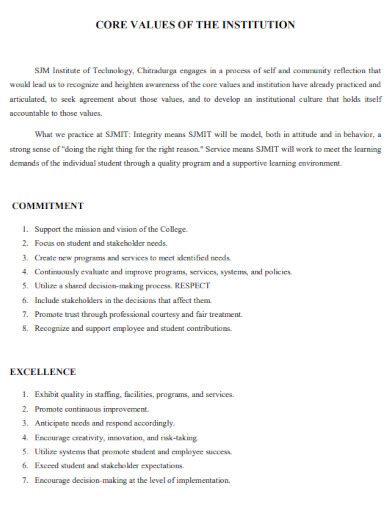 99 Core Values Examples