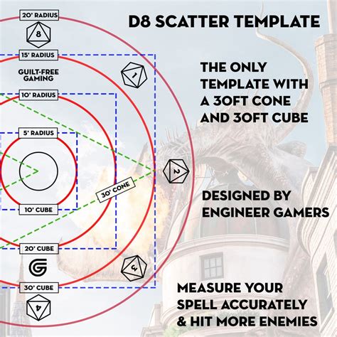 Spell Effect Templates For Dnd Maximize The Effects Of Your Etsy