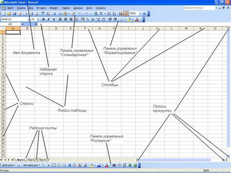 Txy Diagram Excel Tutorial