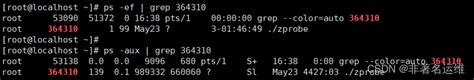 Linux中查看端口被哪个进程占用进程调用的配置文件目录等 腾讯云开发者社区 腾讯云