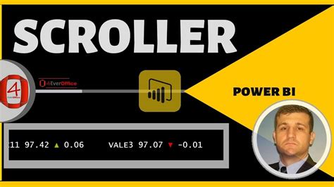 Scroller Panel No Power Bi Youtube