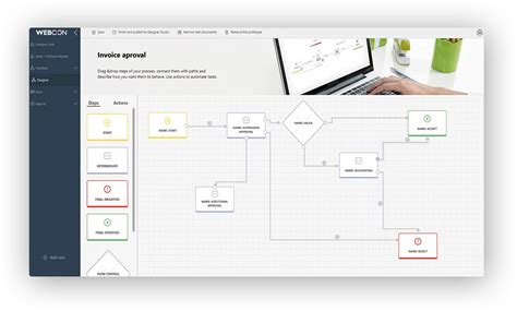 Digital Process Automation Software Digital Process Automation Dpa
