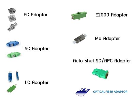 Fiber Optical Adapter Optical Connector Fc Sc Lc St E2000