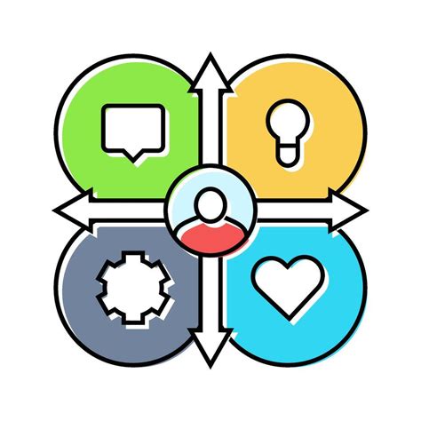 empathy map ux ui design color icon illustration 52844448 vector art at