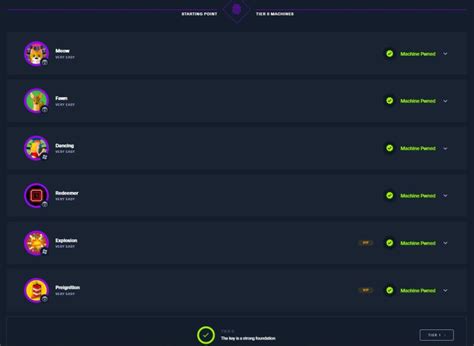 Htb Hackthebox Jeeva M