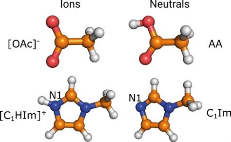 On The Rich Chemistry Of Pseudo‐protic Ionic Liquid Electrolytes Wylie Chemsuschem Wiley