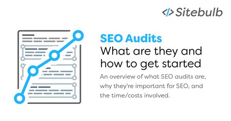 Types Of Seo Audits What They Are And Getting Started