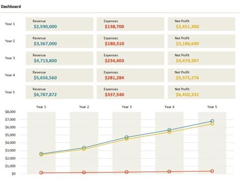 Do Data Modeling Visualization With Power Bi Dashboard Excel