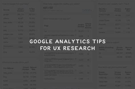 UX Research On Speckybabe Design Magazine