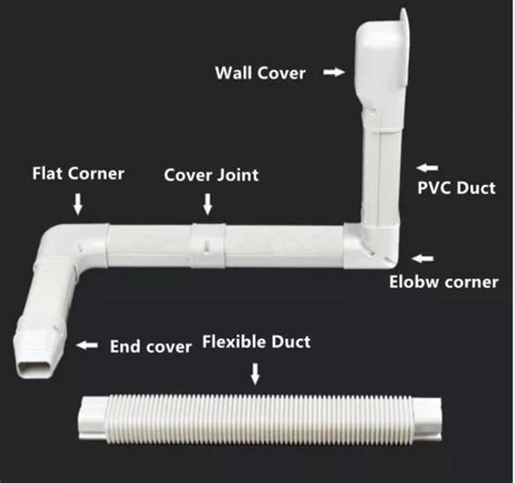 Mini Split Line Set Cover Feet Kit Walmart Com