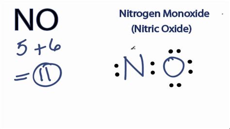 Calcium Oxide Electron Dot Diagram Drivenheisenberg