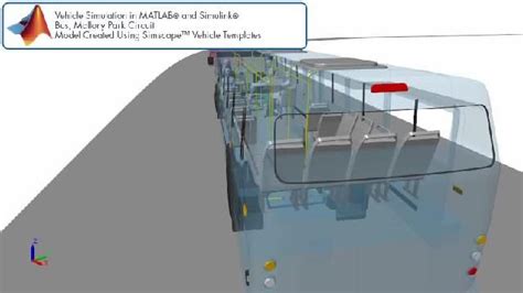 Vehicle Simulation MATLAB And Simulink MATLAB Simulink
